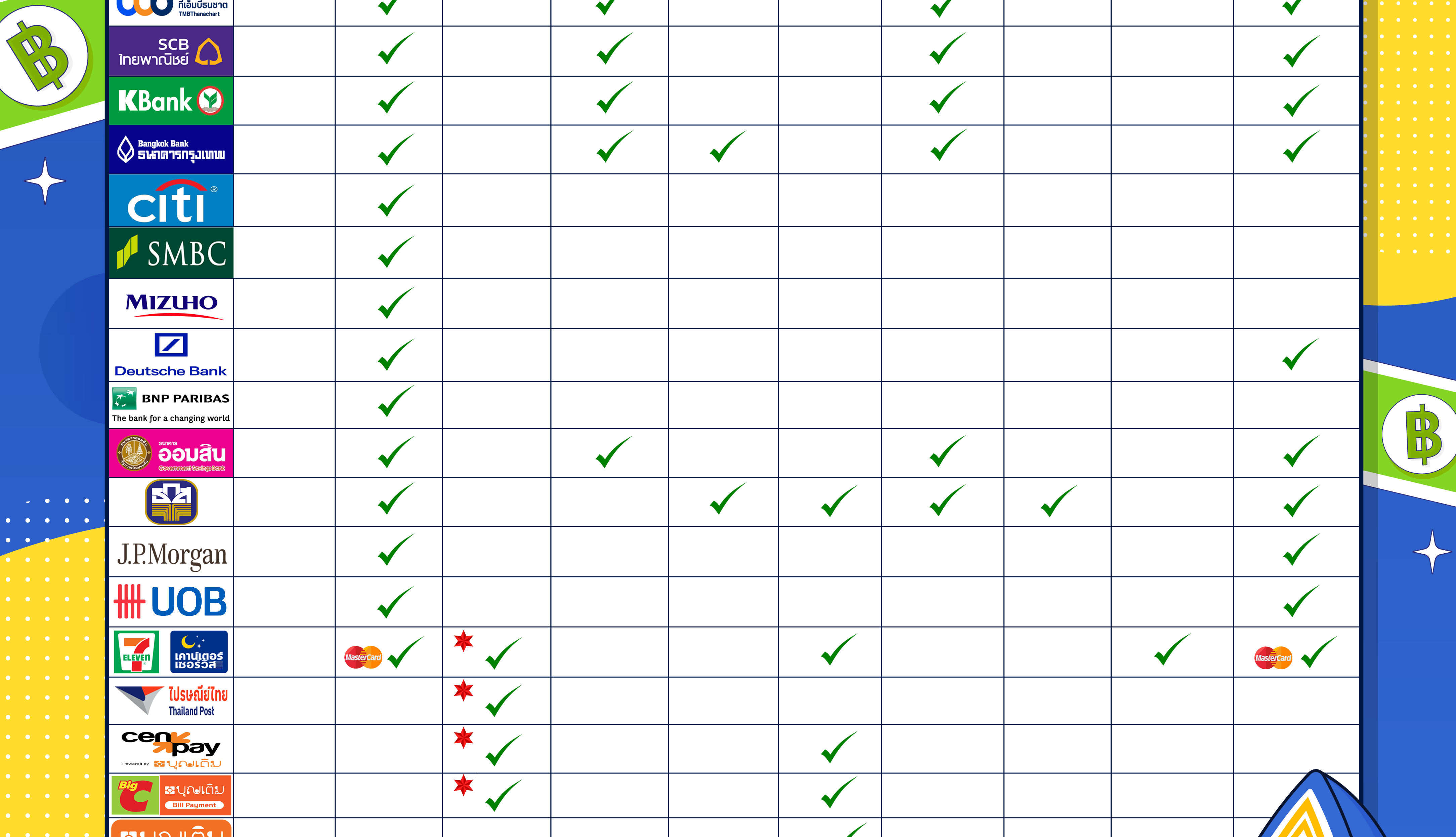 กองทุนเงินทดแทน | WCF Platform