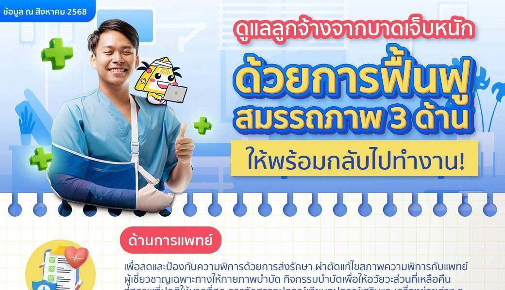 กองทุนเงินทดแทน | WCF Platform