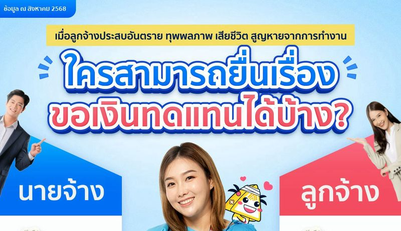 กองทุนเงินทดแทน | WCF Platform